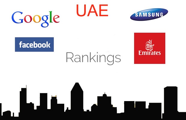 YouGov Reveals UAE Women’s Most Loved Brands | OMNESmedia.com